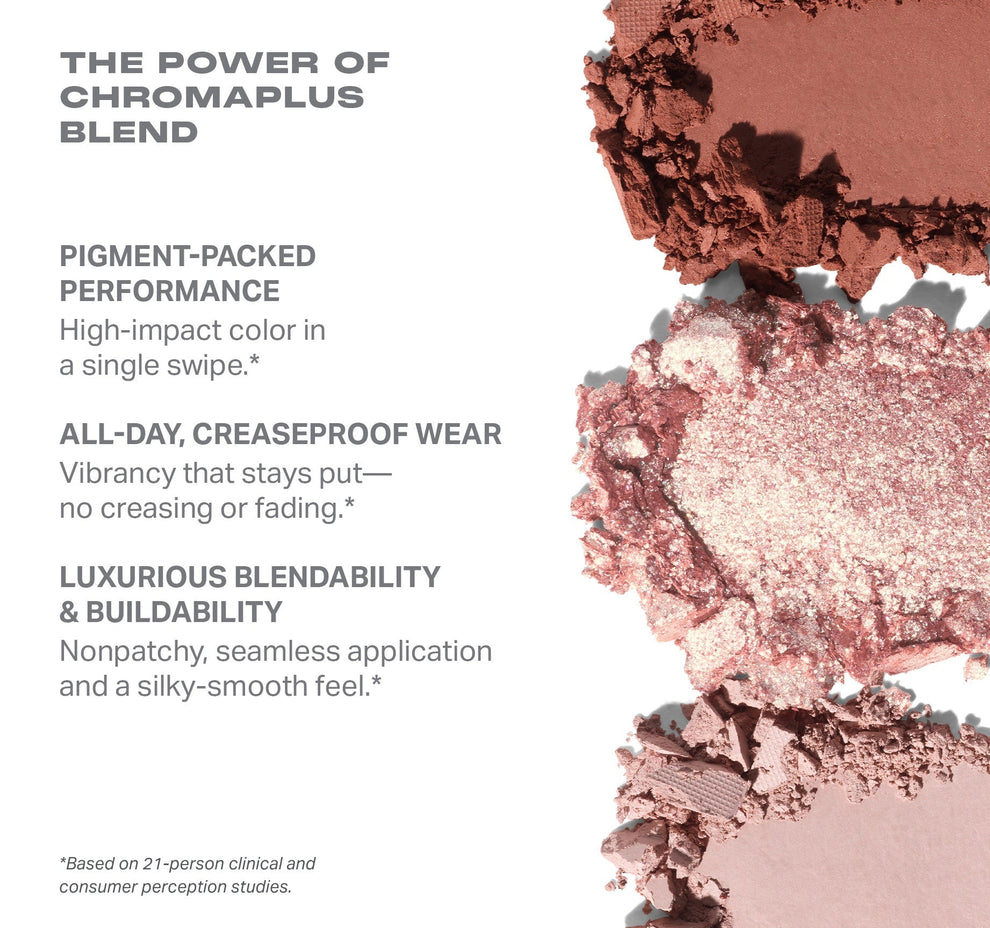 MORPHE- Eye Shadow Pallet- Outer Spice – The World of Cosmetics